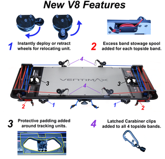 VertiMax V8 | Vertimax – Vertimax LLC
